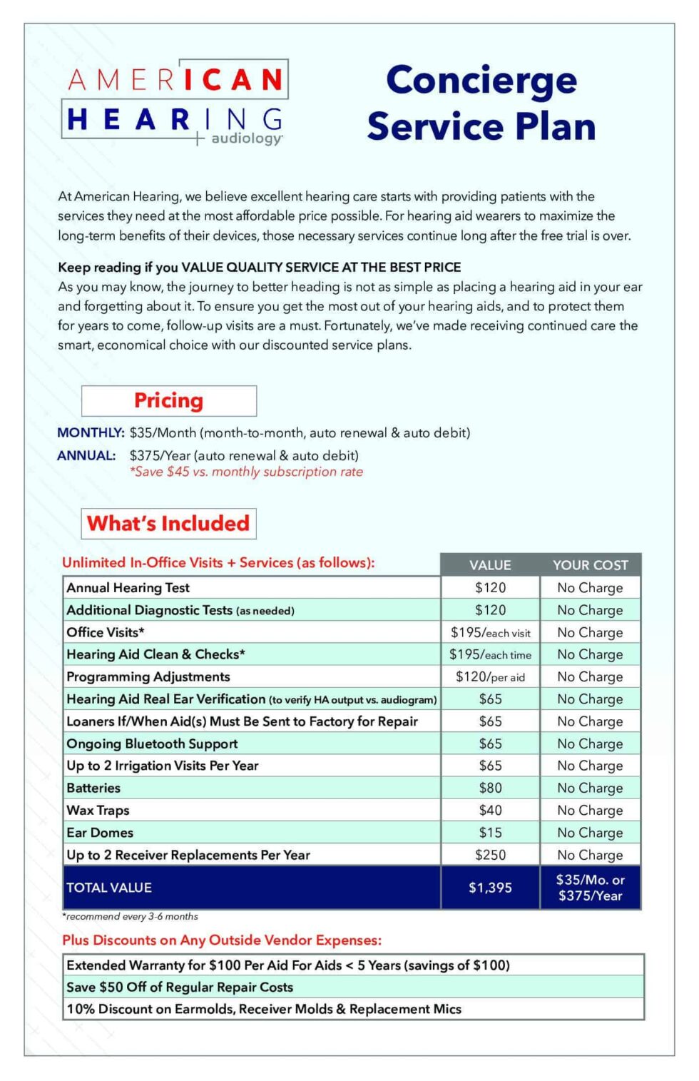 Concierge Service Plan | American Hearing + Audiology